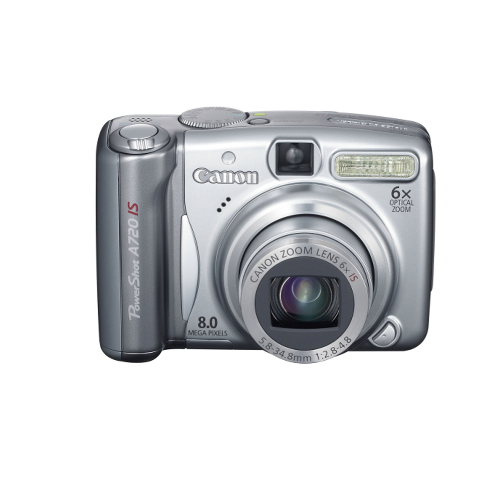 Products – Retropia